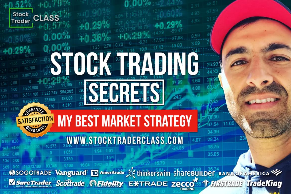 Option Trading Coach - StockTraderClass.com